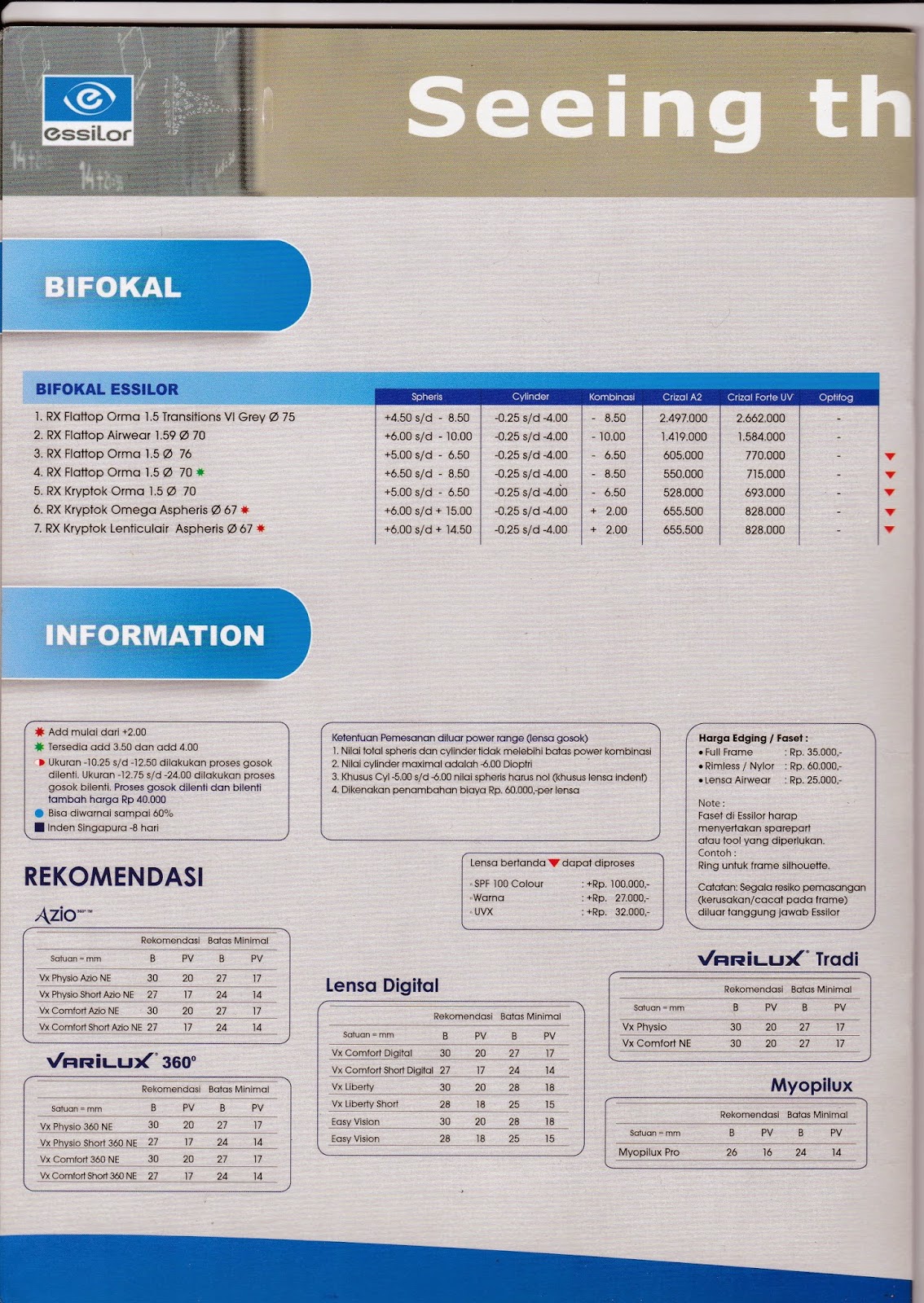 DAFTAR HARGA LENSA ESSILOR INDONESIA - SUSANTO SANTAWI