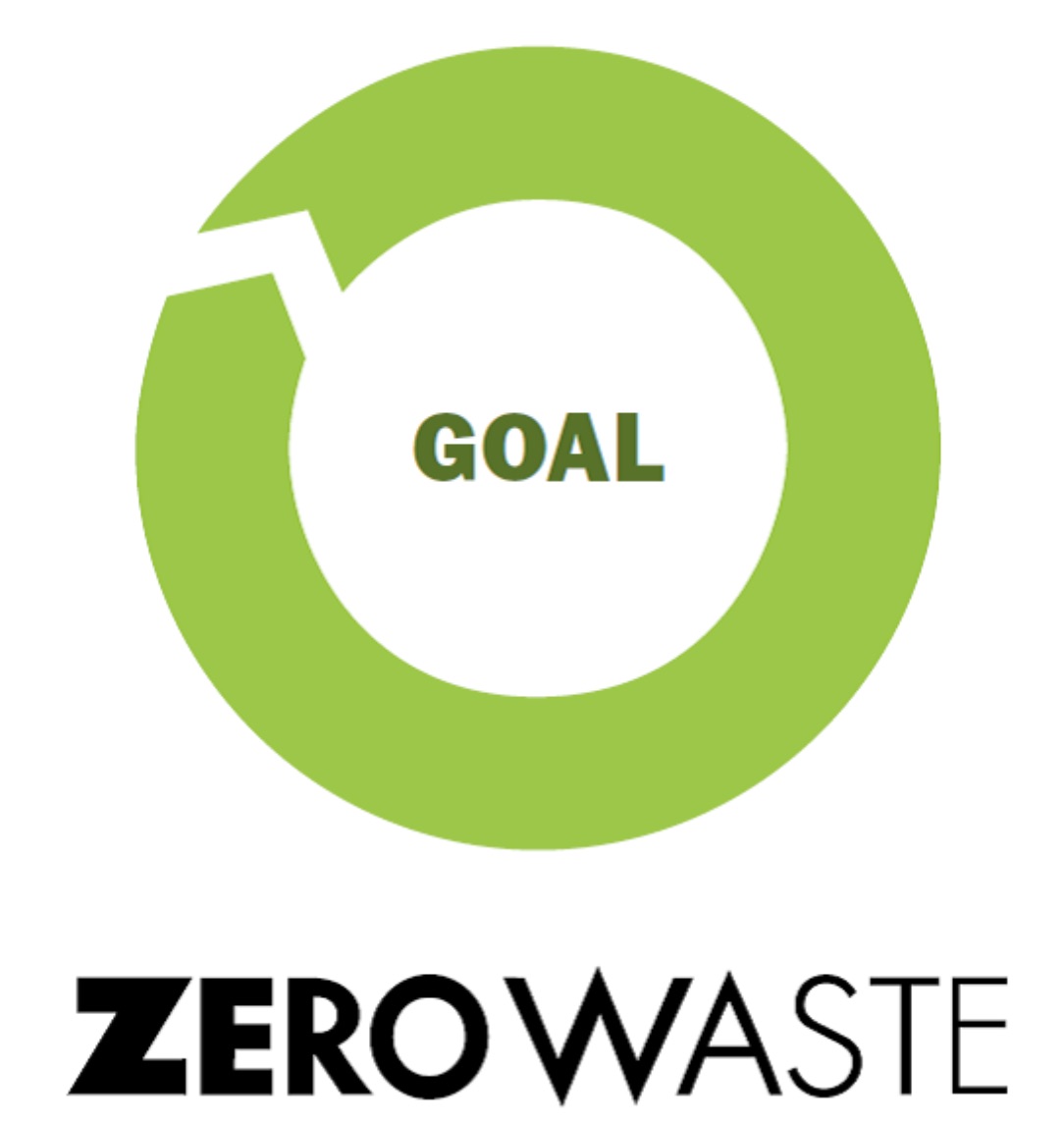 PA Environment Digest Blog: Philadelphia Sets 2035 Zero Waste Goal ...