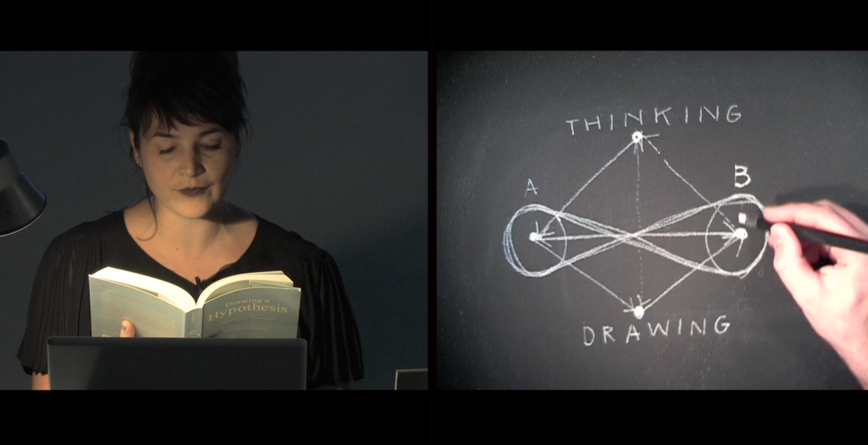 Not Yet There: Video: Drawing on Drawing a Hypothesis