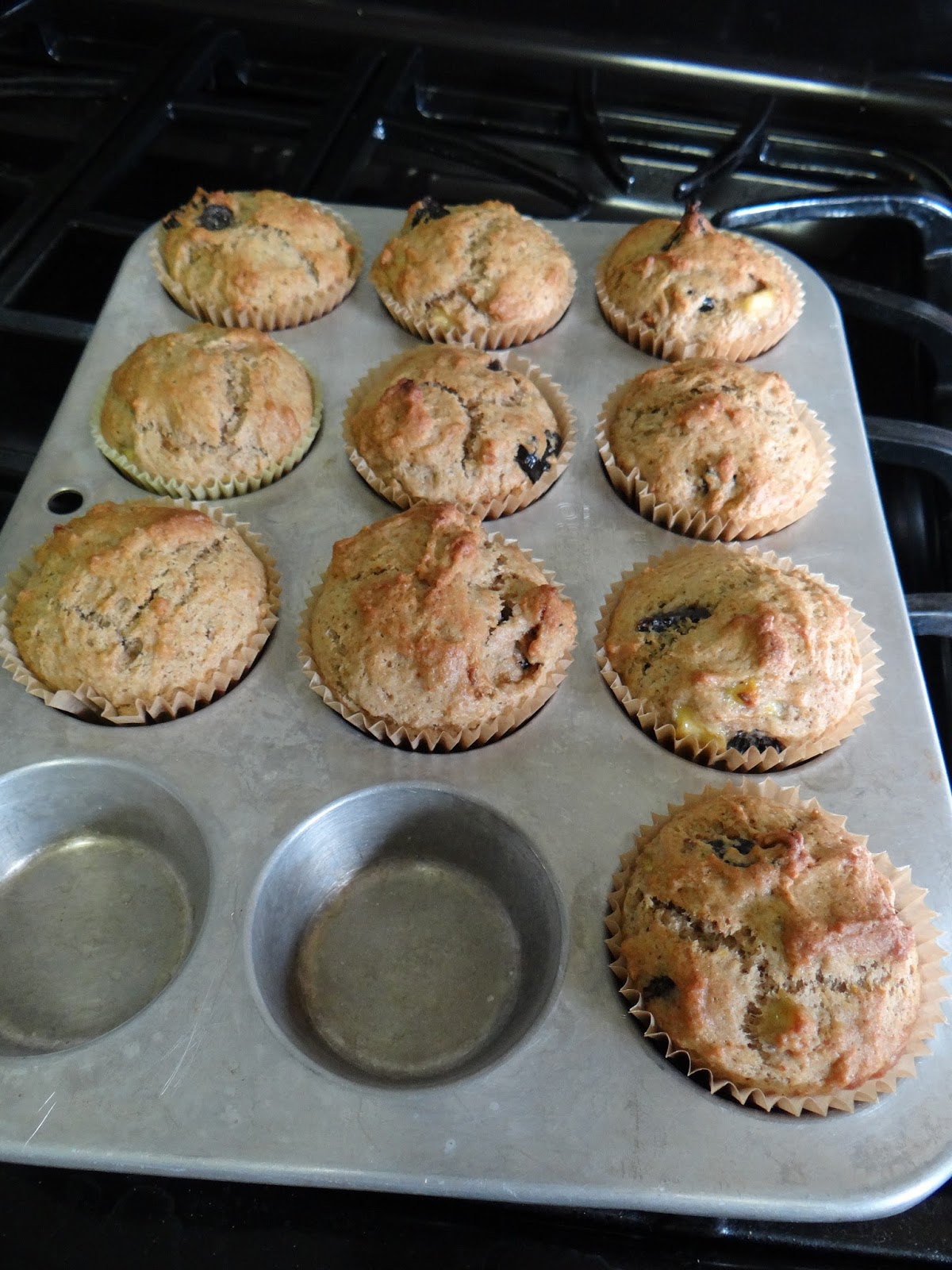 The Bread Maiden: The Science Behind... Thanksgiving hangover muffins