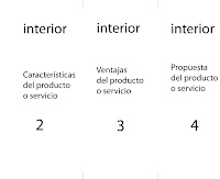 istradesign: triptico indesign