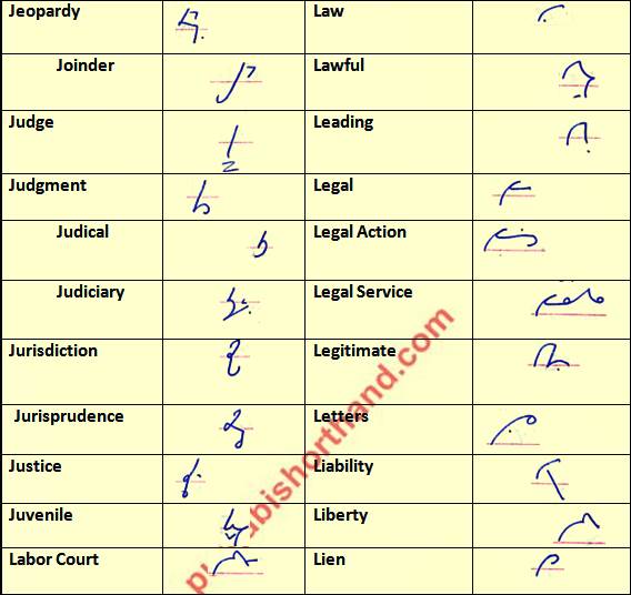 English Shorthand Court All Legal Words Outlines english-shorthand-court-all-legal-words-outlines