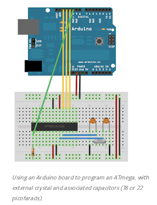 THD Arduino Projekte: ISP Shield für Arduino UNO