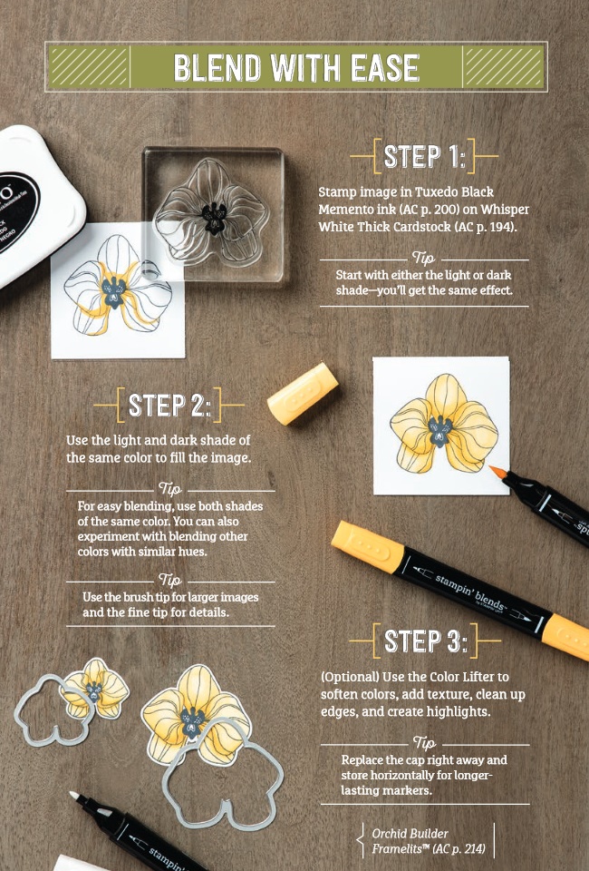 Julie's Stamping Spot -- Stampin' Up! Project Ideas by Julie Davison ...