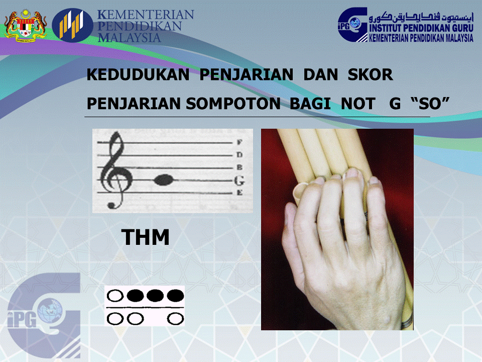 JABATAN SENI VISUAL DAN MUZIK: Mari Belajar Bermain Sompoton