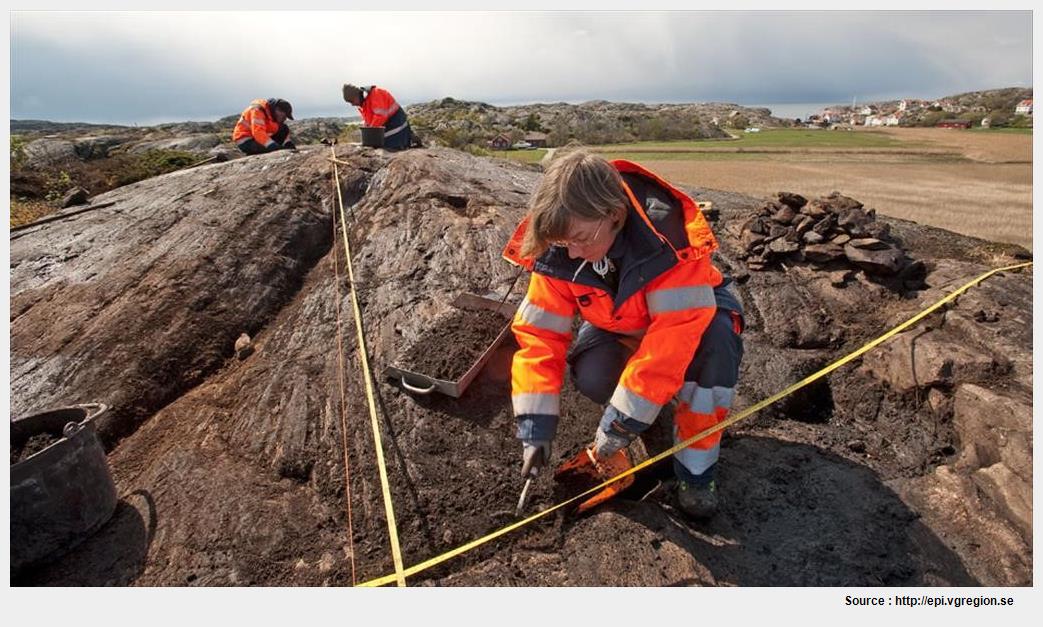 Info Dapat Dipercaya: Panduan Cepat Memahami Berbagai Jenis Arkeologi