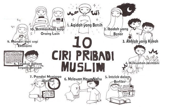 10 Karakteristik Muslim/Muslimah Sejati - Fajar Pagi