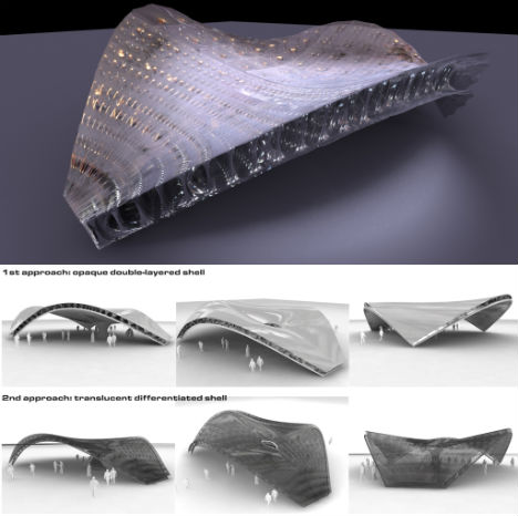 biomimicry KTH: Bird Skulls Inspire Lighter, Stronger Building Materials