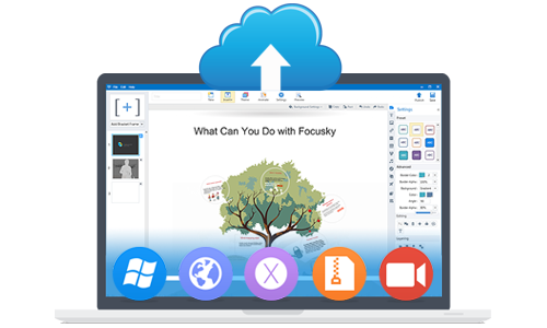 digitalreading: What Features of Focusky Make it the Best PowerPoint ...