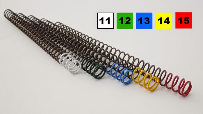 NicTaylor's R&R (Review & Recommendations): Tuning your Pistol for ...