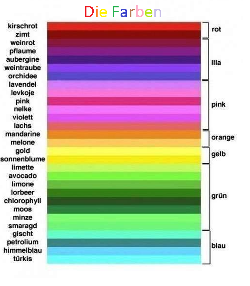 die Farben