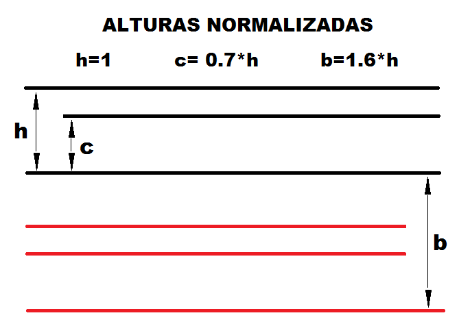 LENGUAJE TECNOLÓGICO - TÉCNICA SOLARI: LENGUAJE 1° AÑO