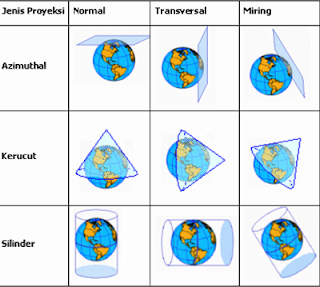 tentang mimpi dan asa: Materi Proyeksi Peta