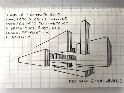 The Bridge - Two Point Perspective Sketches