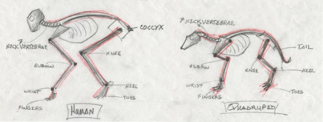 Sandy Scott Art: April 2013