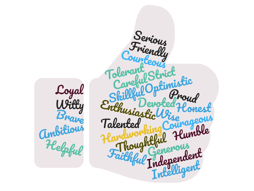 Word Bank For Describing Characters