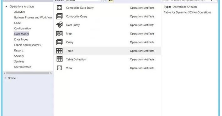 Customization in Dynamics 365 for operation (Dynamics AX, AX 7 ...