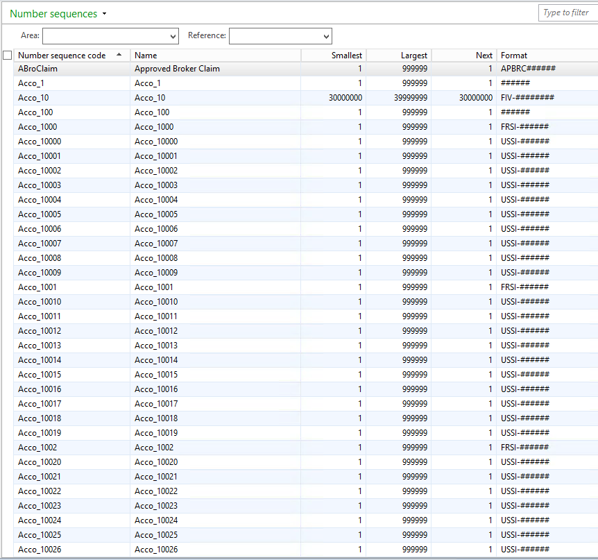 AX Soup: Number Sequences: The Building Block of AX Transactions