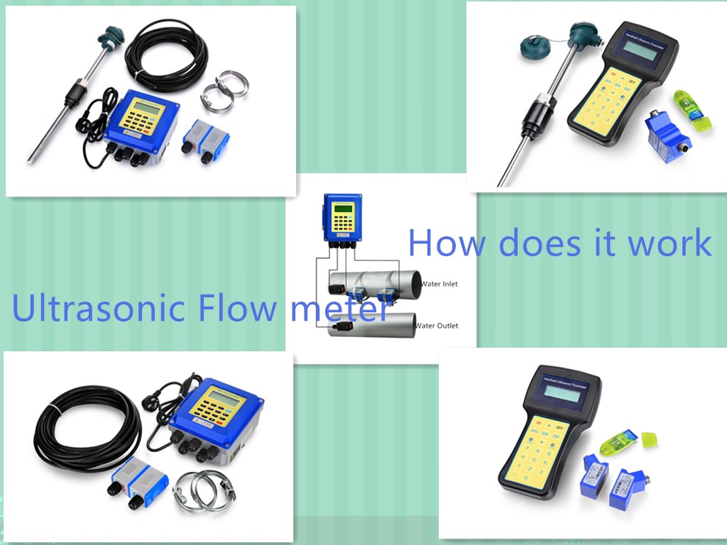 Transit-time Ultrasonic flow meter principle