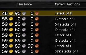 World of Warcraft Gold Guide - How To Make Gold in WOW: How to make ...