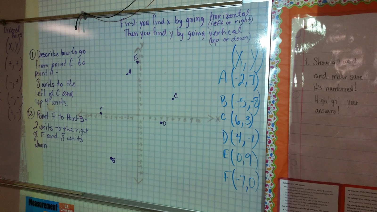 Mrs. Negron 6th Grade Math Class: Lesson 12.1 The Coordinate Plane