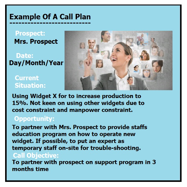 Sales Skills And Techniques: Sales Call Success Strategy