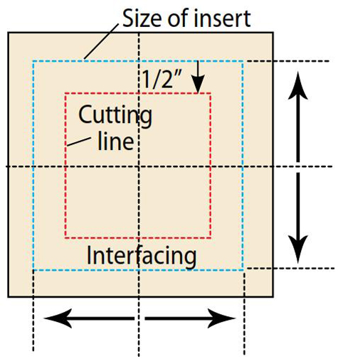 Sew Beautiful Blog: How To Add a Smocked Insert to a Ready-Made Knit