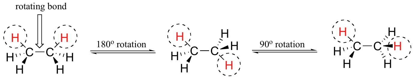 World Of Biochemistry Blog About Biochemistry Conformation Vs