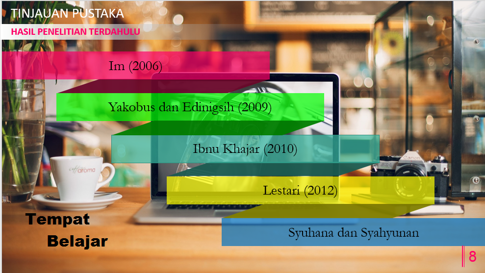 [KODE 06] Gratis Contoh Presentasi Power Point Menarik dan Kern Dengan ...