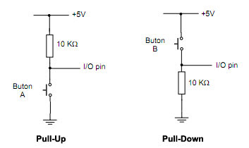 LEDs y pulsador con Arduino