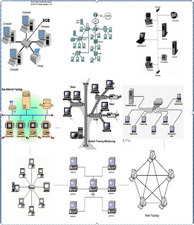DASAR DASAR JARINGAN INTERNET DAN INTRANET: Mengenal Internet Dan Intranet