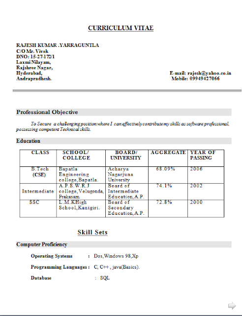 Curriculum Vitae Proforma Free Download