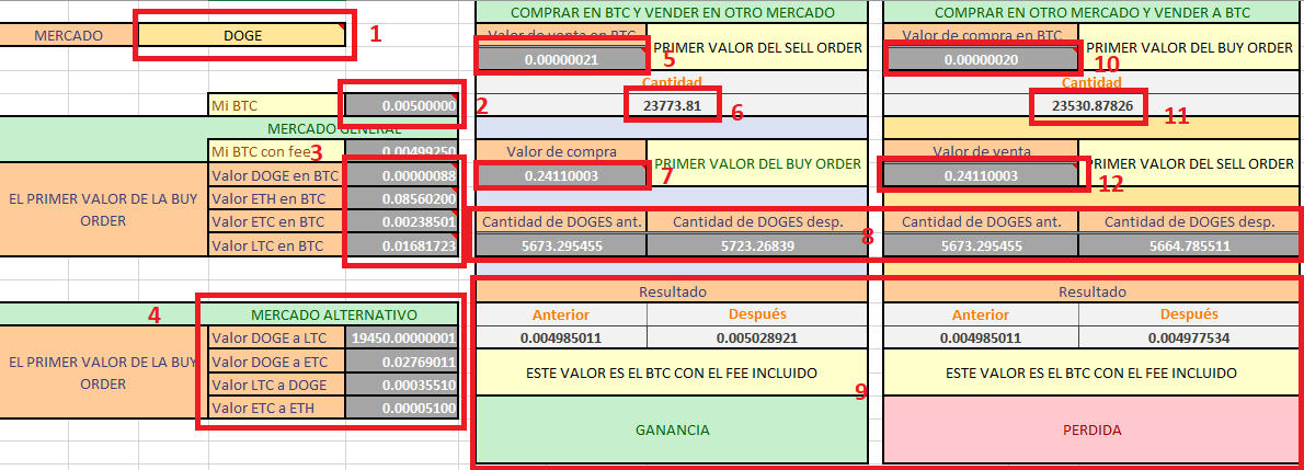 Cómo funciona la calculadora en excel