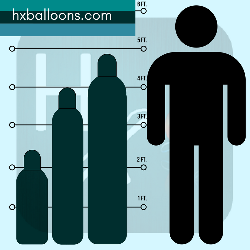 Cylinder Sizes cylinder-sizes