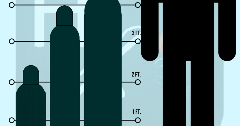 Cylinder Sizes