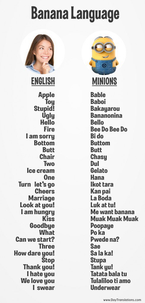 Minion Language For Kids