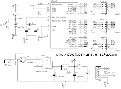 STEP 16 - Membuat Skematik Sistem Minimum AVR ATMEGA8 | Robotics University