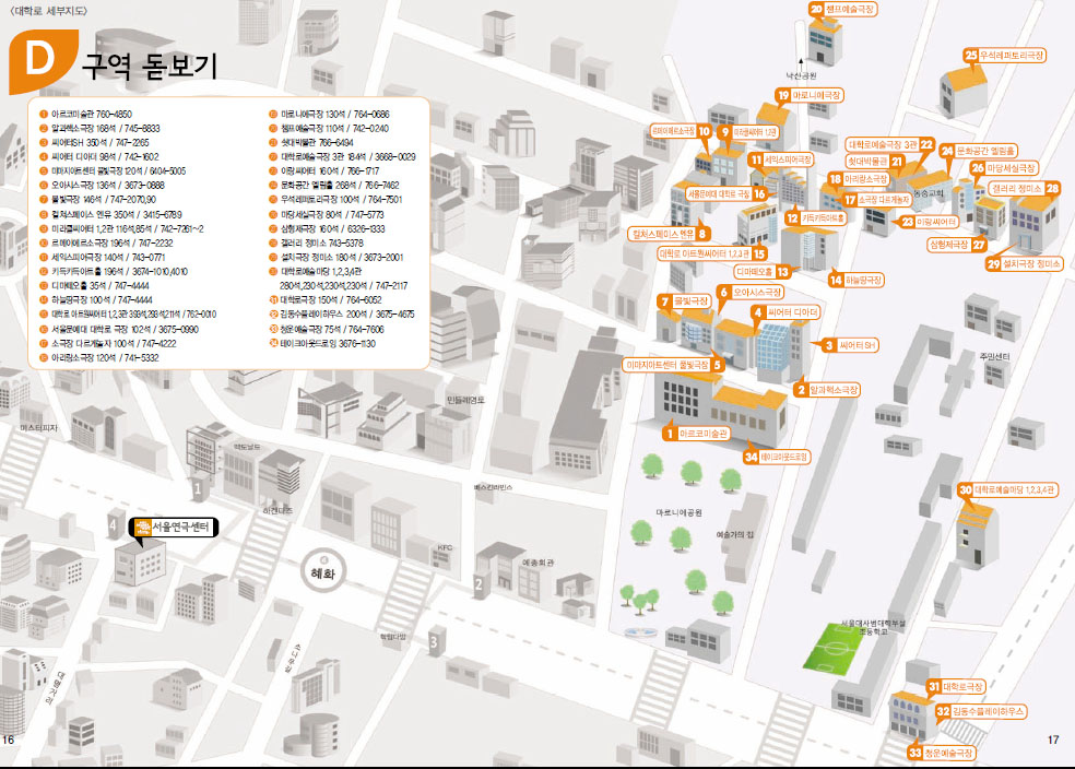 DaeHak-Ro and Drama: DaeHak-ro Map