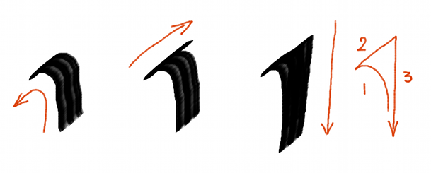 Calligraphy Art for iPad: Drawing serif in calligraphy