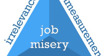 Plasterer's Pondering: 3 Signs of a Miserable Job