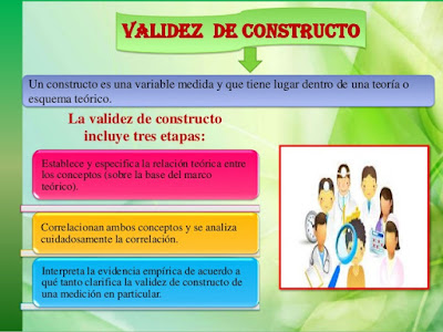 El proyecto de investigación y sus fases: Tema 8: Validez y ...