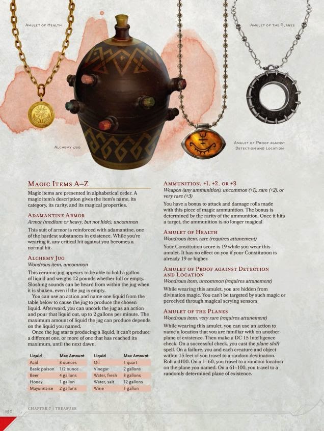 Dungeon Compendium D D 5ed Previews Previews E Mais Previews Do DMG dungeon-compendium-d-d-5ed-previews-previews-e-mais-previews-do-dmg