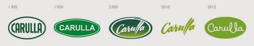 arangostudio: Throwback Thursday: Carulla Logo Throughout The Years