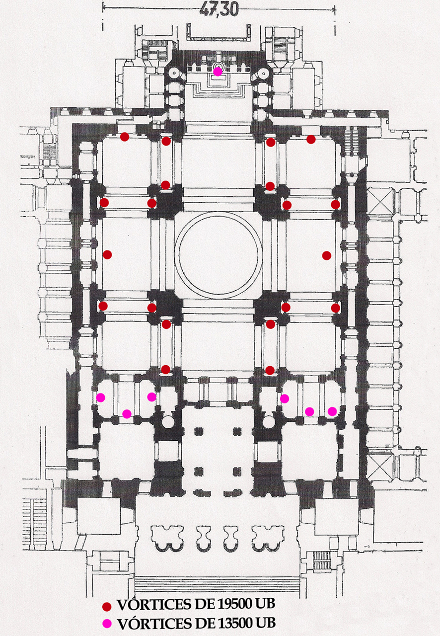 Monasterio de El Escorial - San Lorenzo de El Escorial (Madrid)