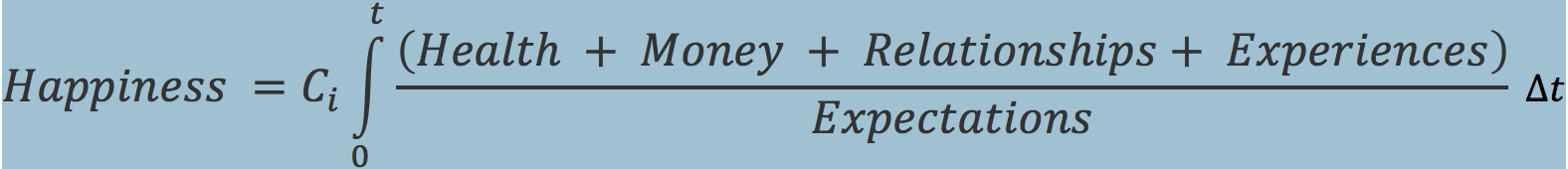 Ham Radio Blog by AG1LE: Happiness Formula