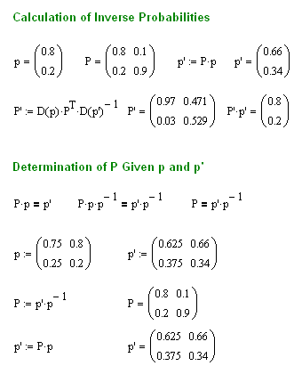 httprover's 2nd blog: Bayes' Theorem