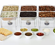 Foodservice Solutions: Chipotle Catering a New Crowd