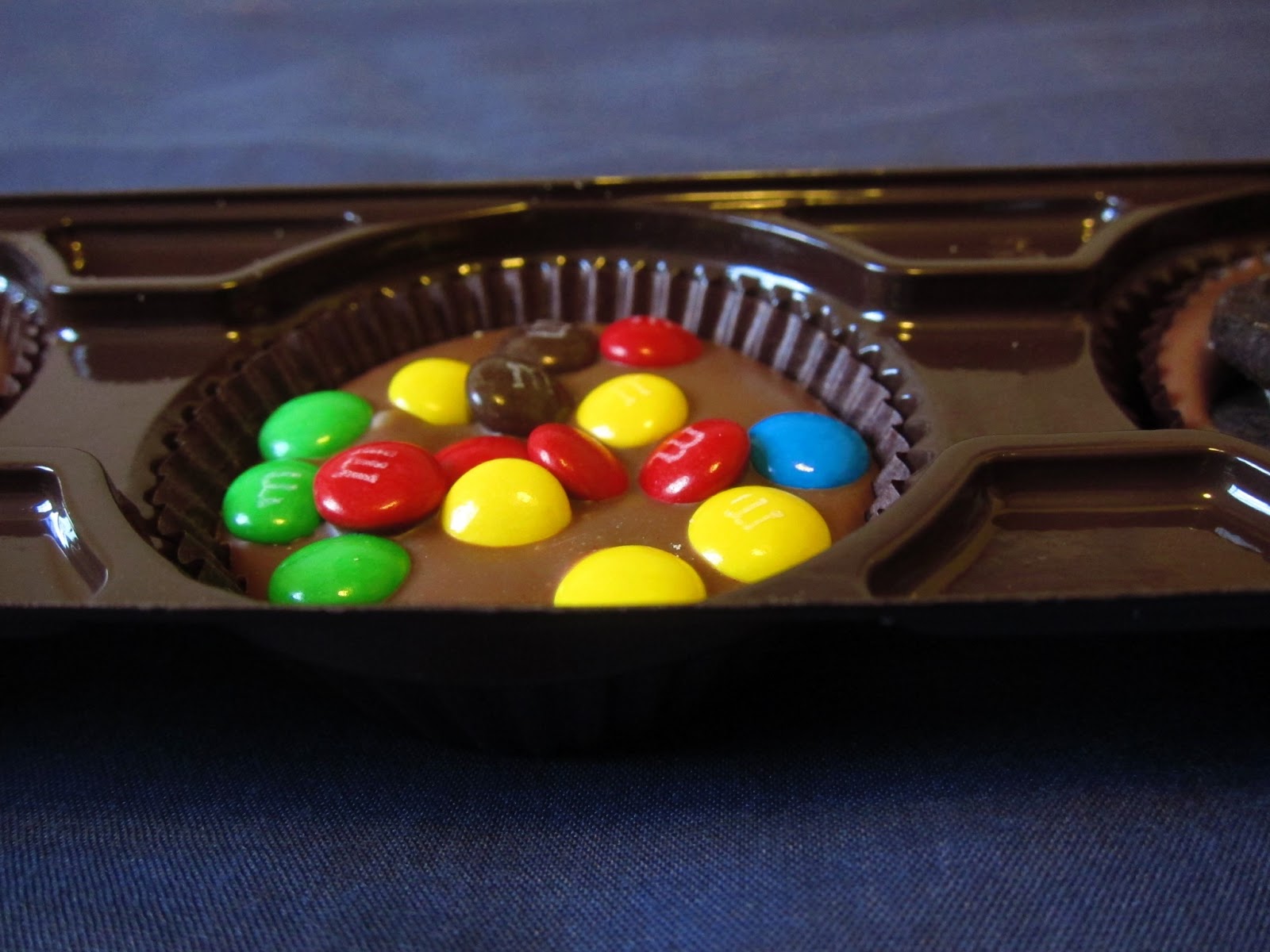 A glutton in London: Cybercandy | Part One