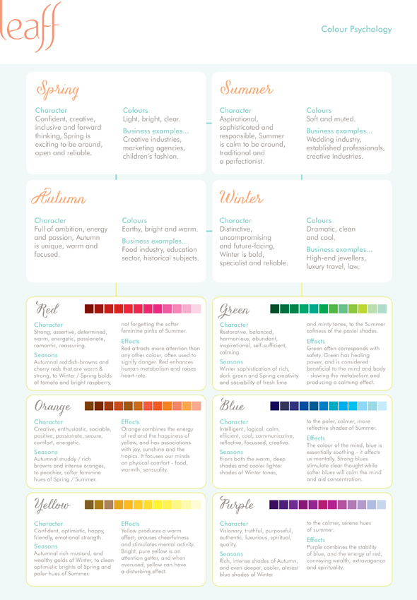 Leaff Design, Blog: Colour psychology for your business