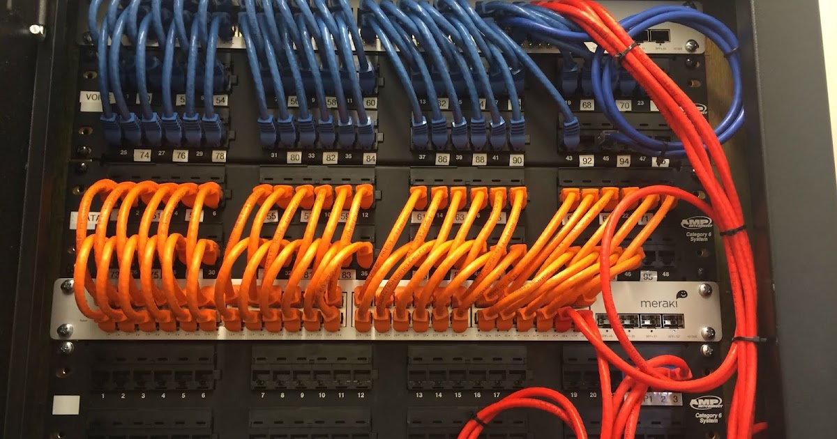Finest Patch Panel Cable Management Skills - New York Cables